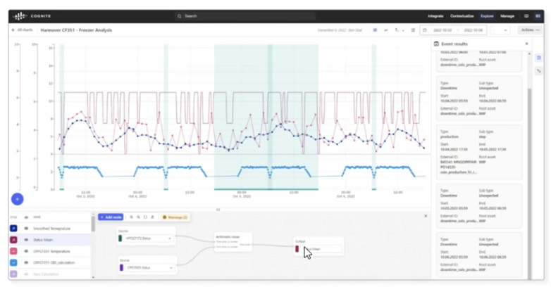 Leveling the DataOps Playing Field with FactoryTalk DataMosaix